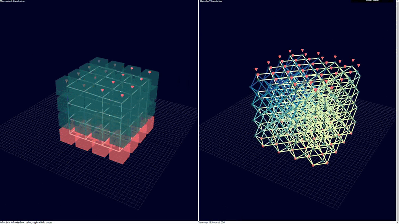 Amira Abdel-Rahman » MetaVoxels